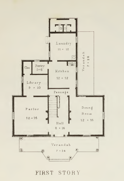 The Picturesque Style: Italianate Architecture: Sloan's "The Model ...