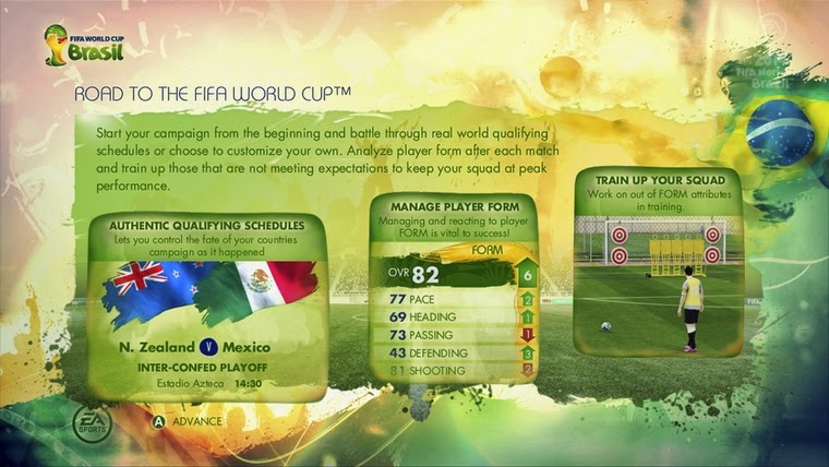2014 FIFA World Cup Brazil™ for PS3 (Full Game) ~ Gaming Zone Hacks