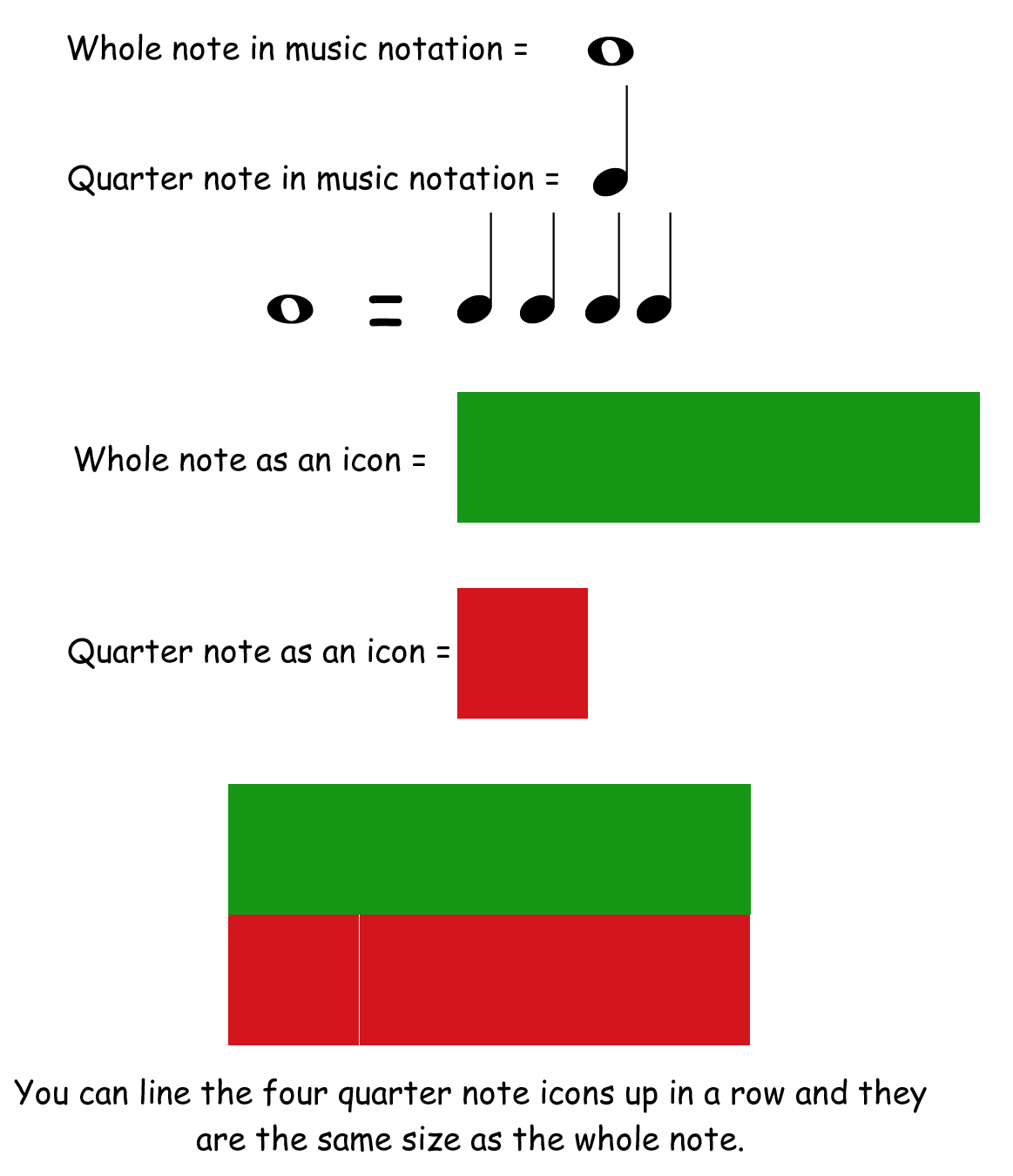 Music Lessons For The Young Child RHYTHM LESSON 2 The Math Of Music music-lessons-for-the-young-child-rhythm-lesson-2-the-math-of-music