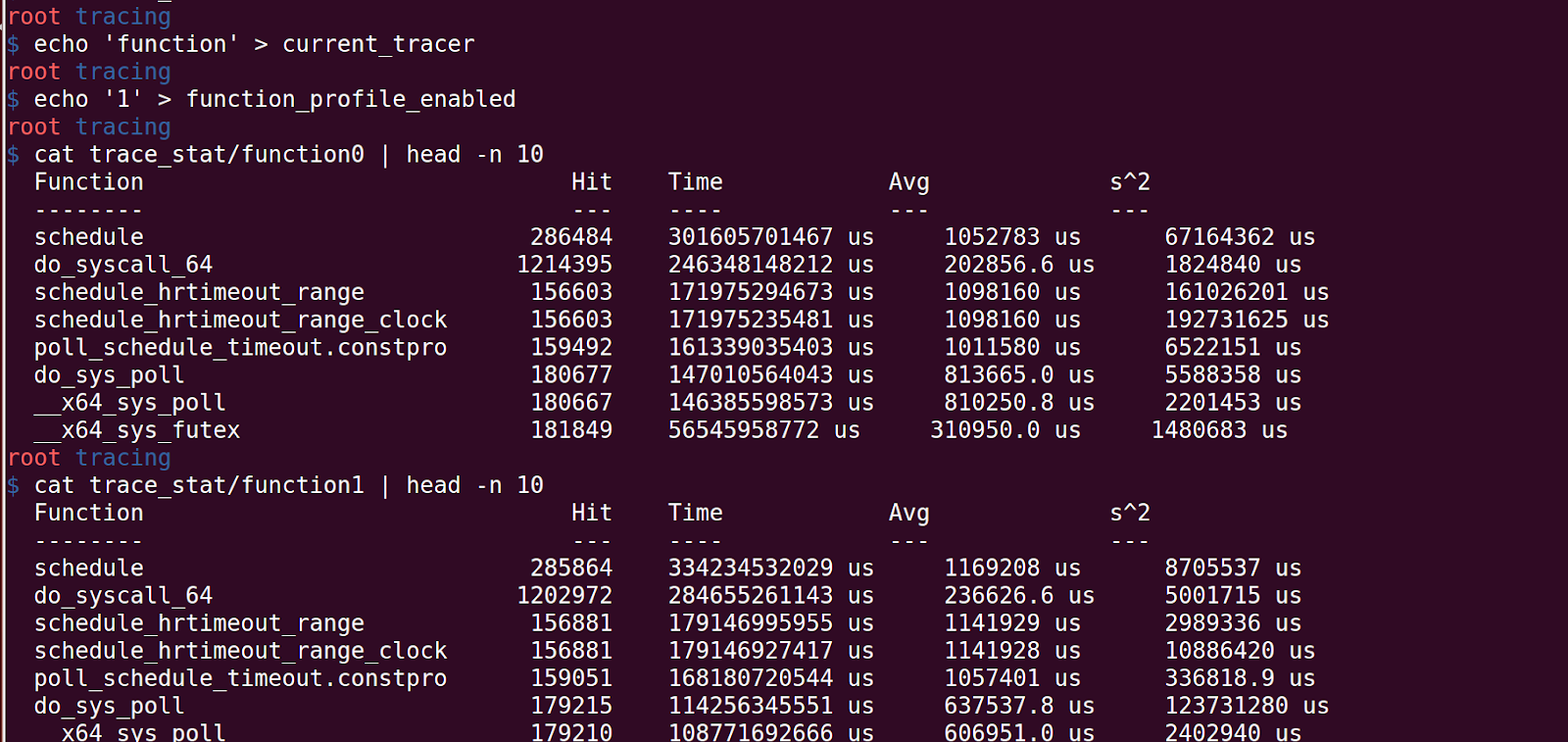 Debugging Linux Kernel using ftrace Part21 - kernel function profiling