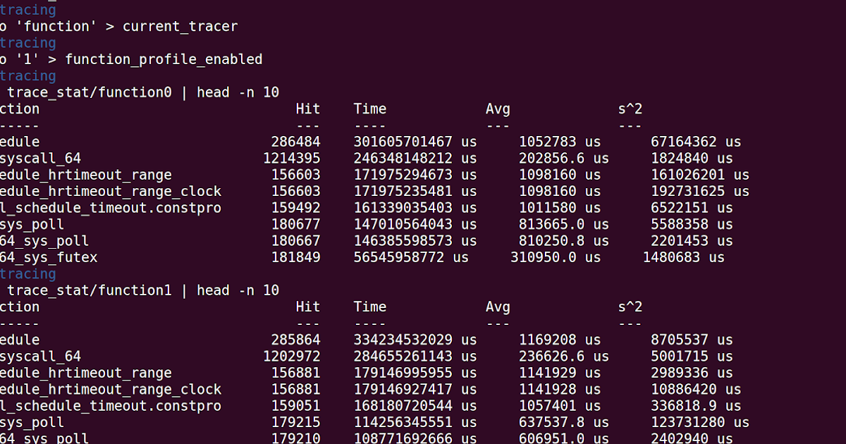Debugging Linux Kernel using ftrace Part21 - kernel function profiling