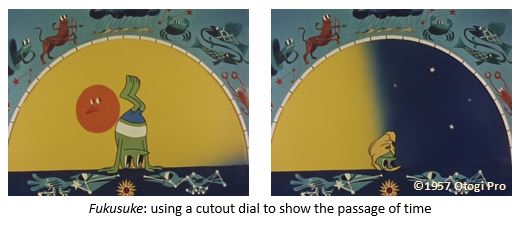 Nishikata Film Review: Fukusuke (ふくすけ, 1957)