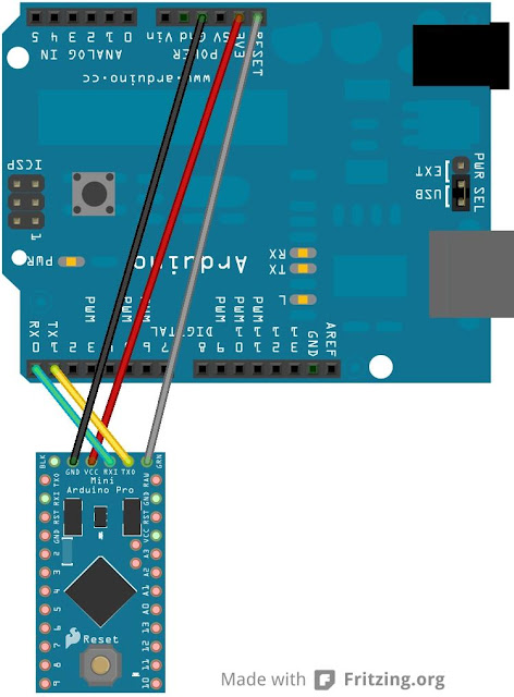 El programador subestándar: Programar un Arduino Pro Mini con un Uno ...