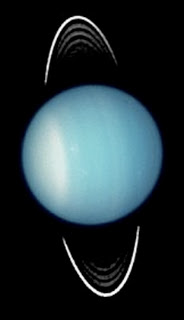 Impariamo insieme: I pianeti del sistema solare