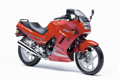 Fast Bikes Online: Kawasaki Ninja 250R Red