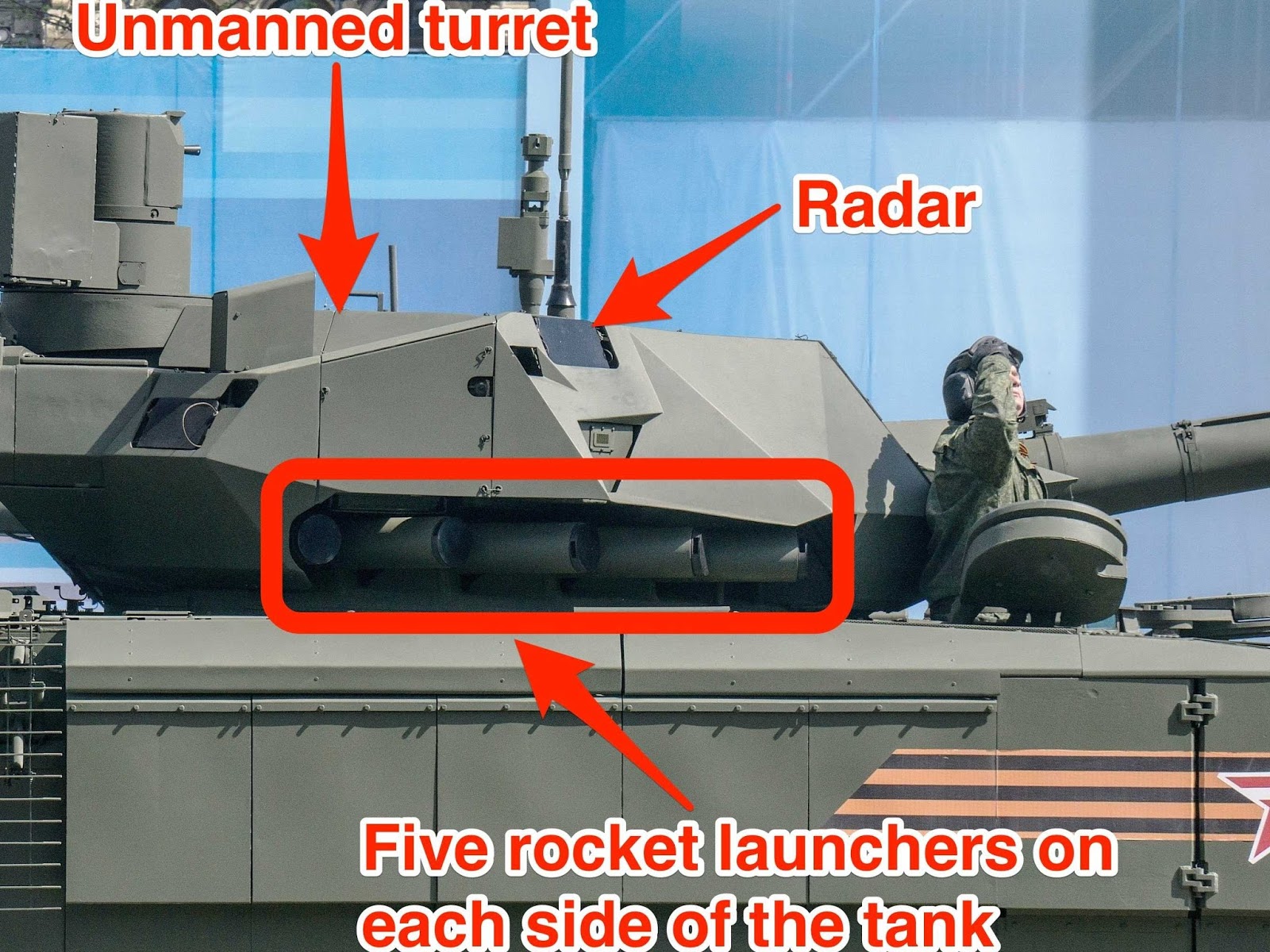 Israeli Armor: Are there really 4th generation MBTs?