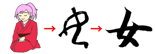 Japanese kanji study - 女|Learn Shodo With a Brush Pen!