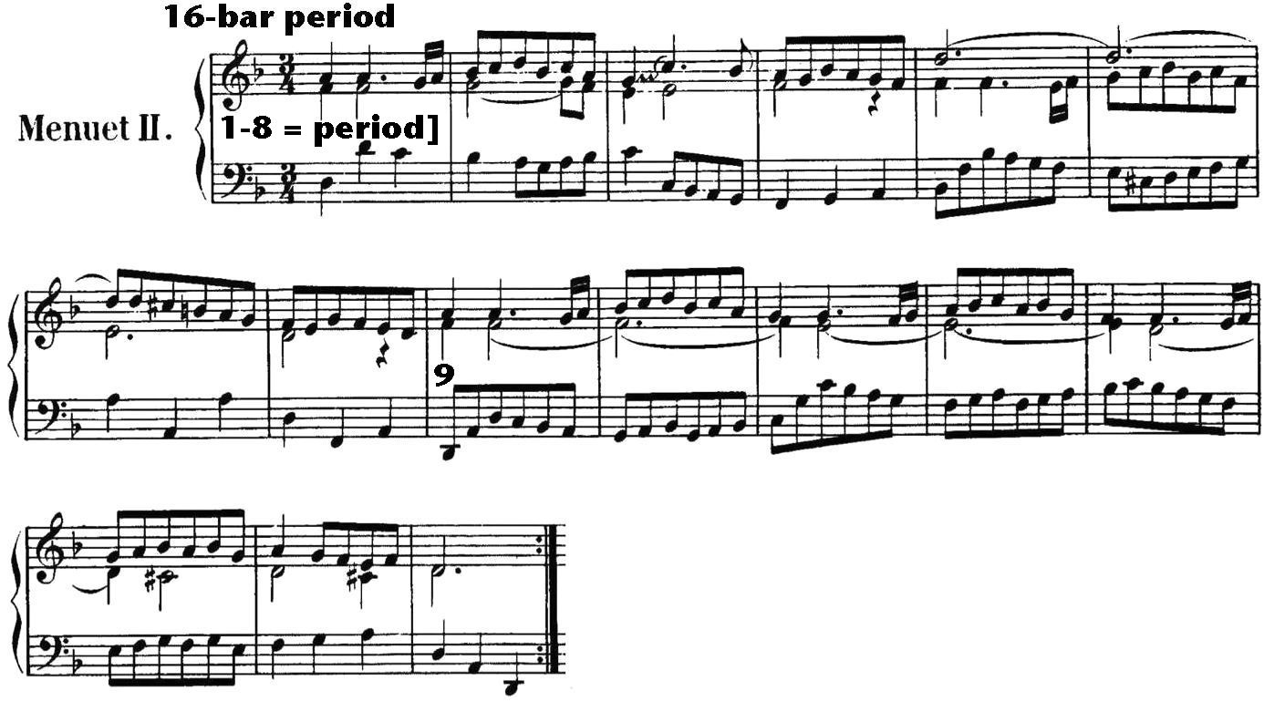 Dance and Dance Music, 1650-1850: Bach menuet themes 4, compound themes