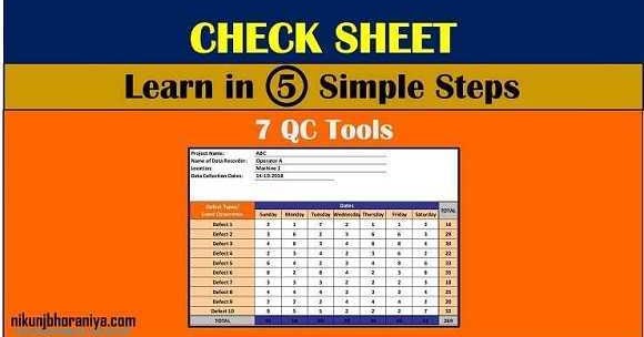 Check Sheet | What is Check Sheet in 7 QC Tools?