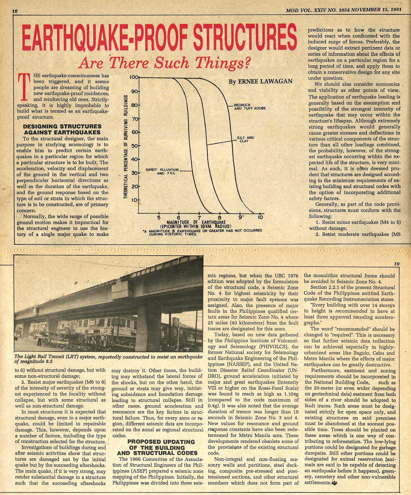 ALAM MO BA 'TO? (Do You Know This?): Earthquake-Proof Structures: Are ...