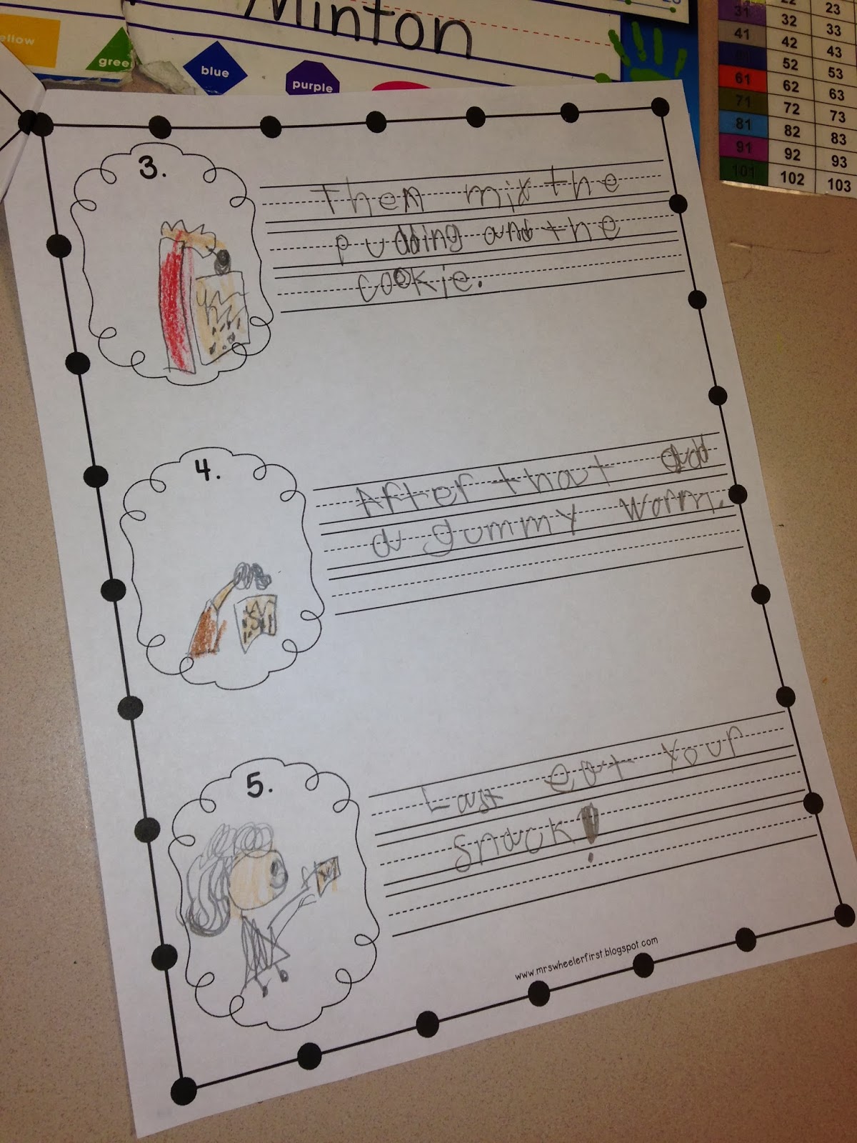 Mrs. Wheeler's First Grade Tidbits: How-To Writing