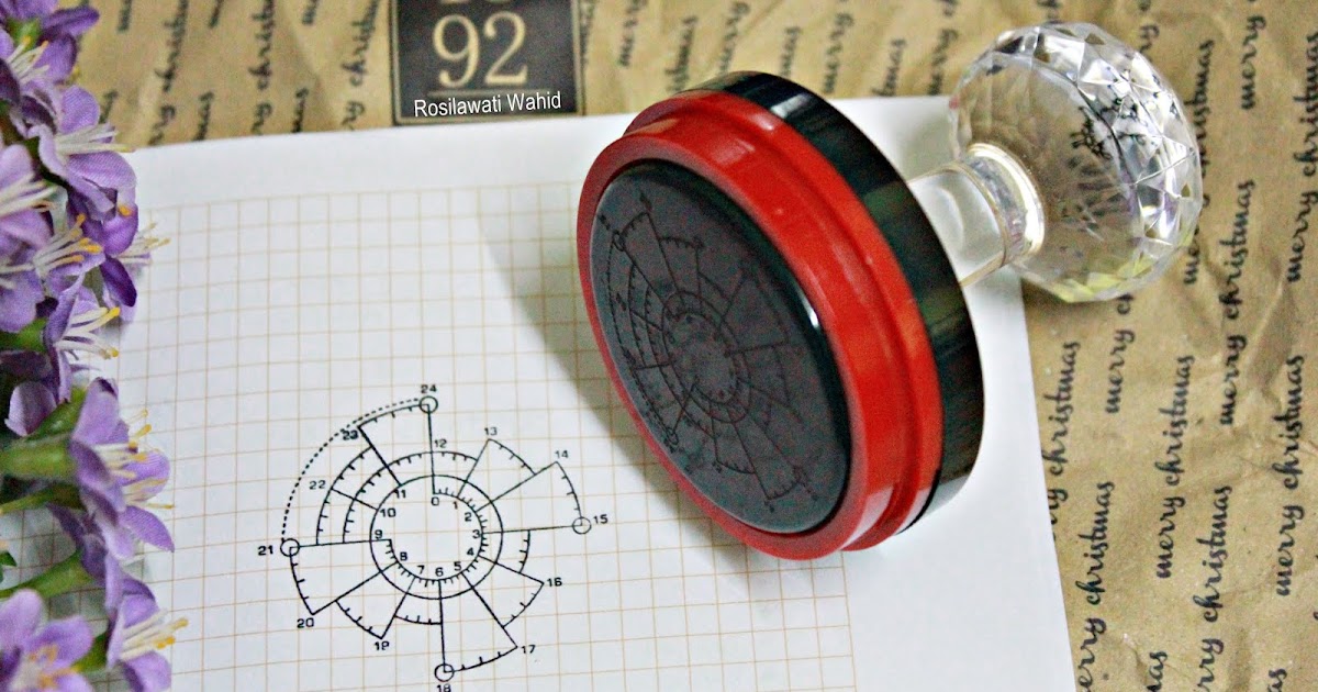 Sistem Chronodex Untuk Perancangan Harian