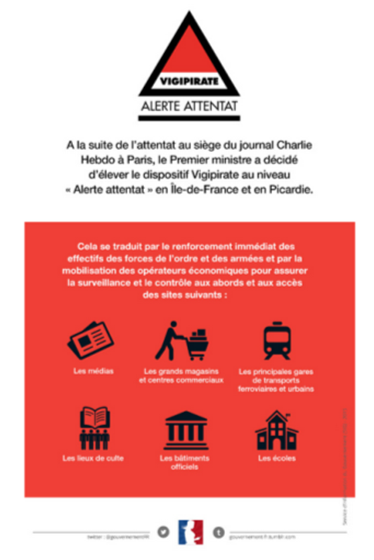 Uruguay-France Education Défense: La sécurité nationale : le plan ...