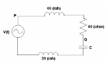 Ayudantías Ingeniería: Circuitos RLC