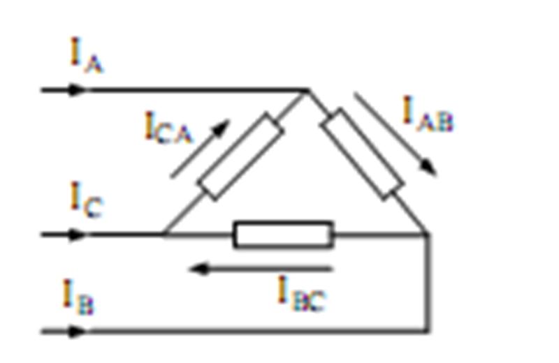 industri elektrik: TRANSFORMATOR