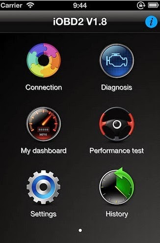 OBD2 iPhone