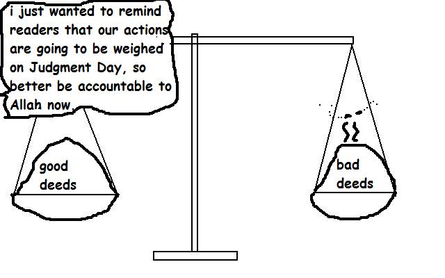 Reflective Perspectives: on weighing scales