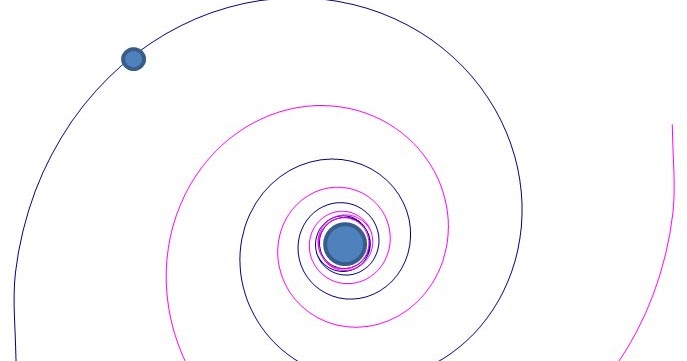 Matter Time, Aethertime: Biphoton Inspiral