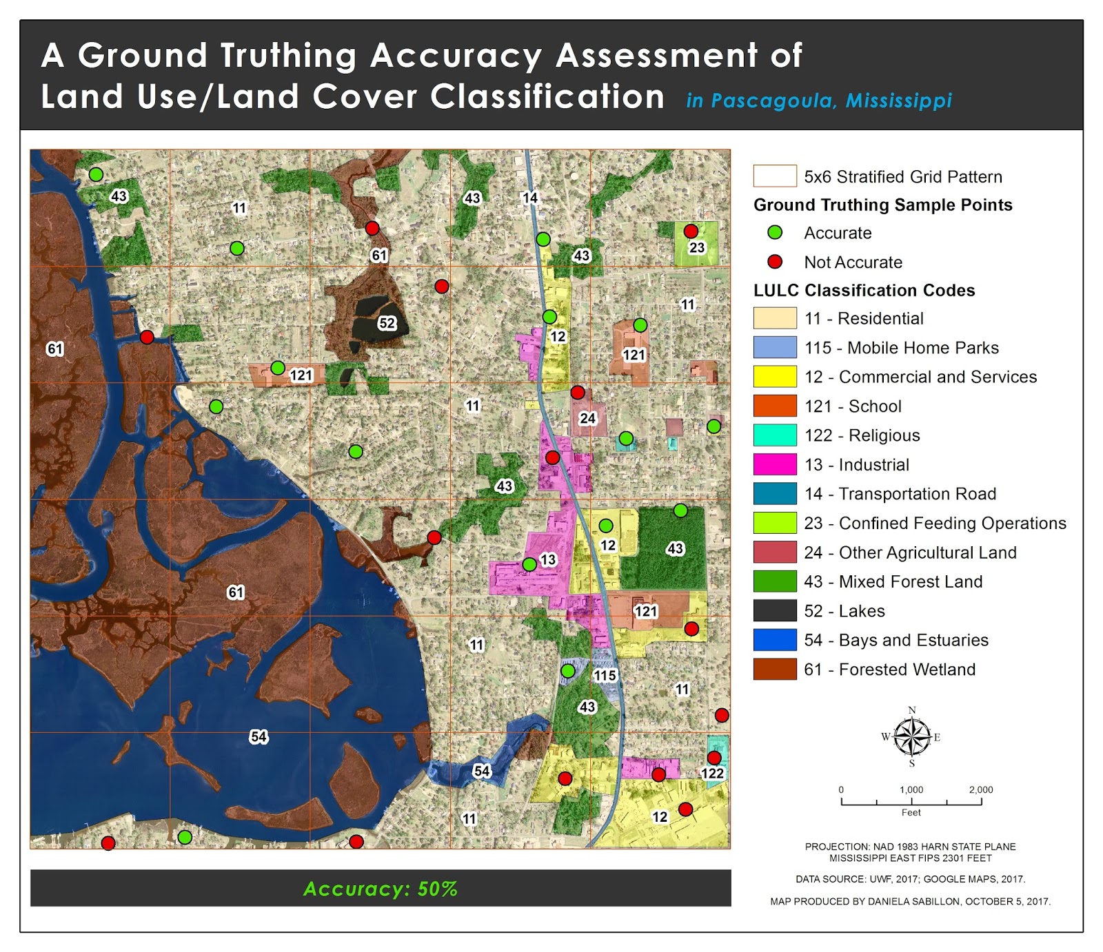 Module 4 - Ground Truthing and Accuracy Assessment