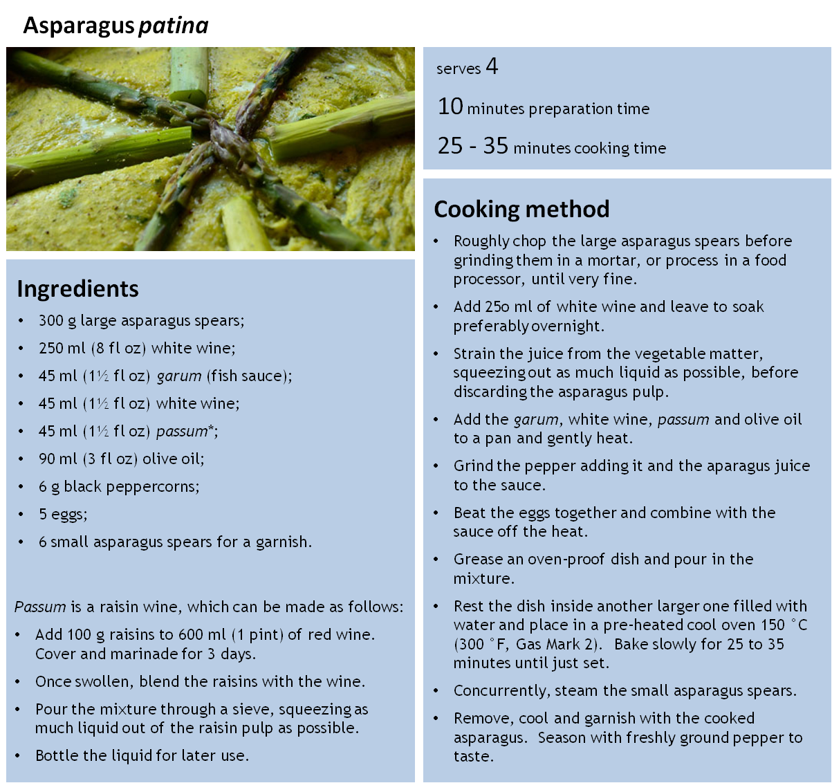 Tastes Of History: Asparagus patina