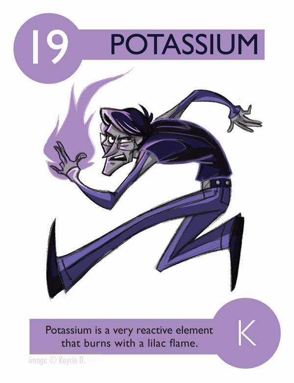 Elementos da Tabela Periódica Representados por Personagens Super ...