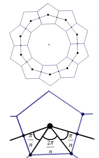 mathrecreation: April 2016