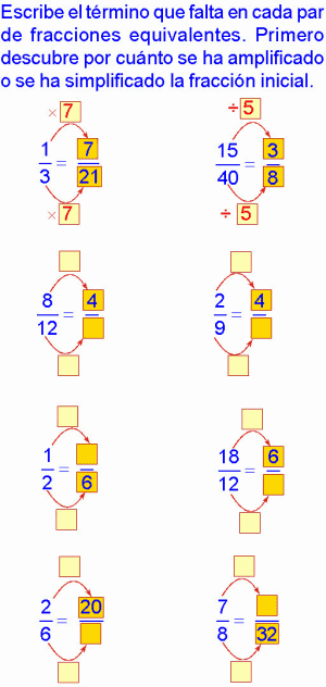 SIMPLIFICACION DE FRACCIONES EJEMPLOS Y EJERCICIOS RESUELTOS