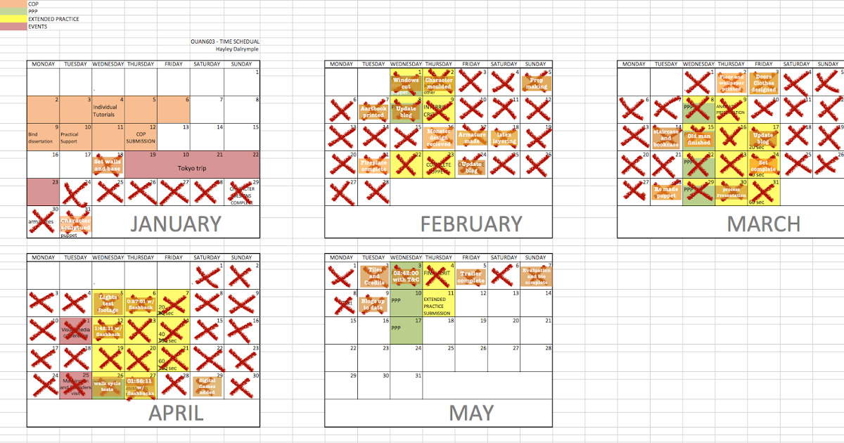 Extended Practice: Time Planning - Project Review