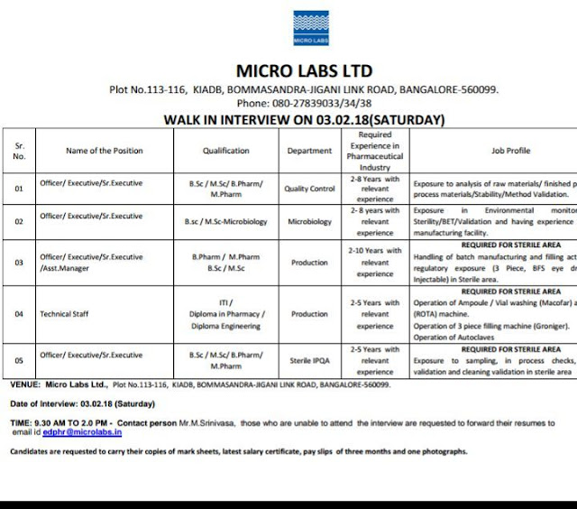 Micro lab walk-in 3rd feb for QC/Micro/Production/Sterile IPQA for ...