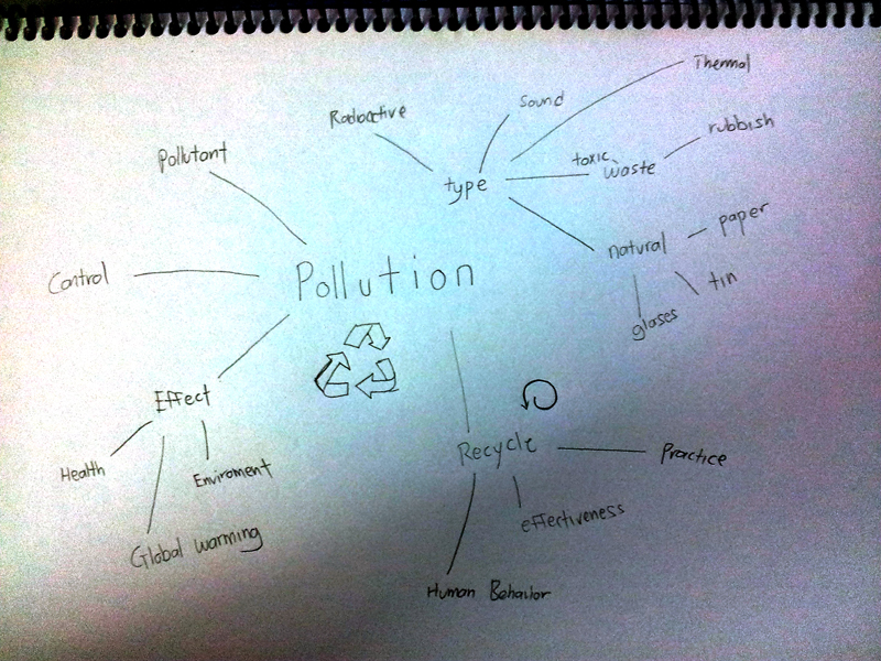 Installation Art and Digital Media: Critique 2 Precedent Studies and ...