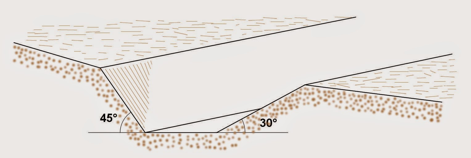 Math Principles: More Prism Problems, 2