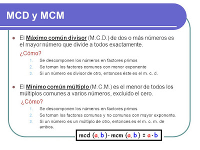 Blog de Mates: M.C.D. y m.c.m.