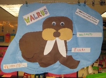 Arctic Walrus Art Lesson