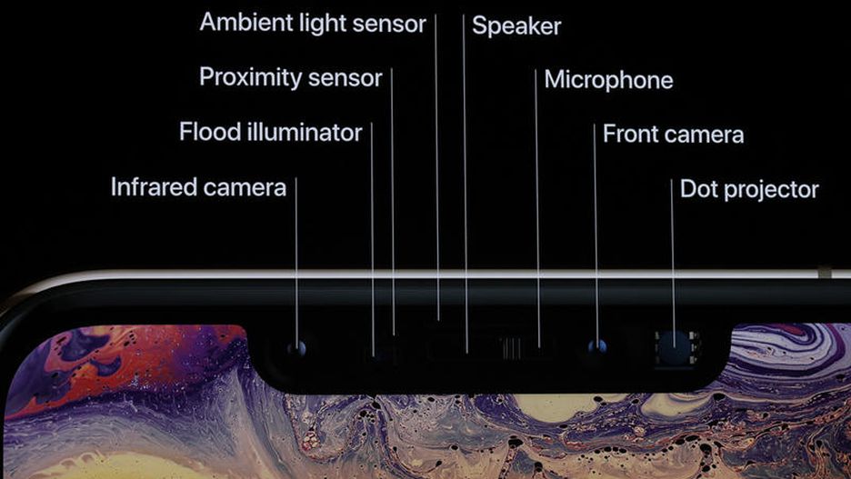 Image Sensors World: Apple Adds Depth Computation Features to the New ...