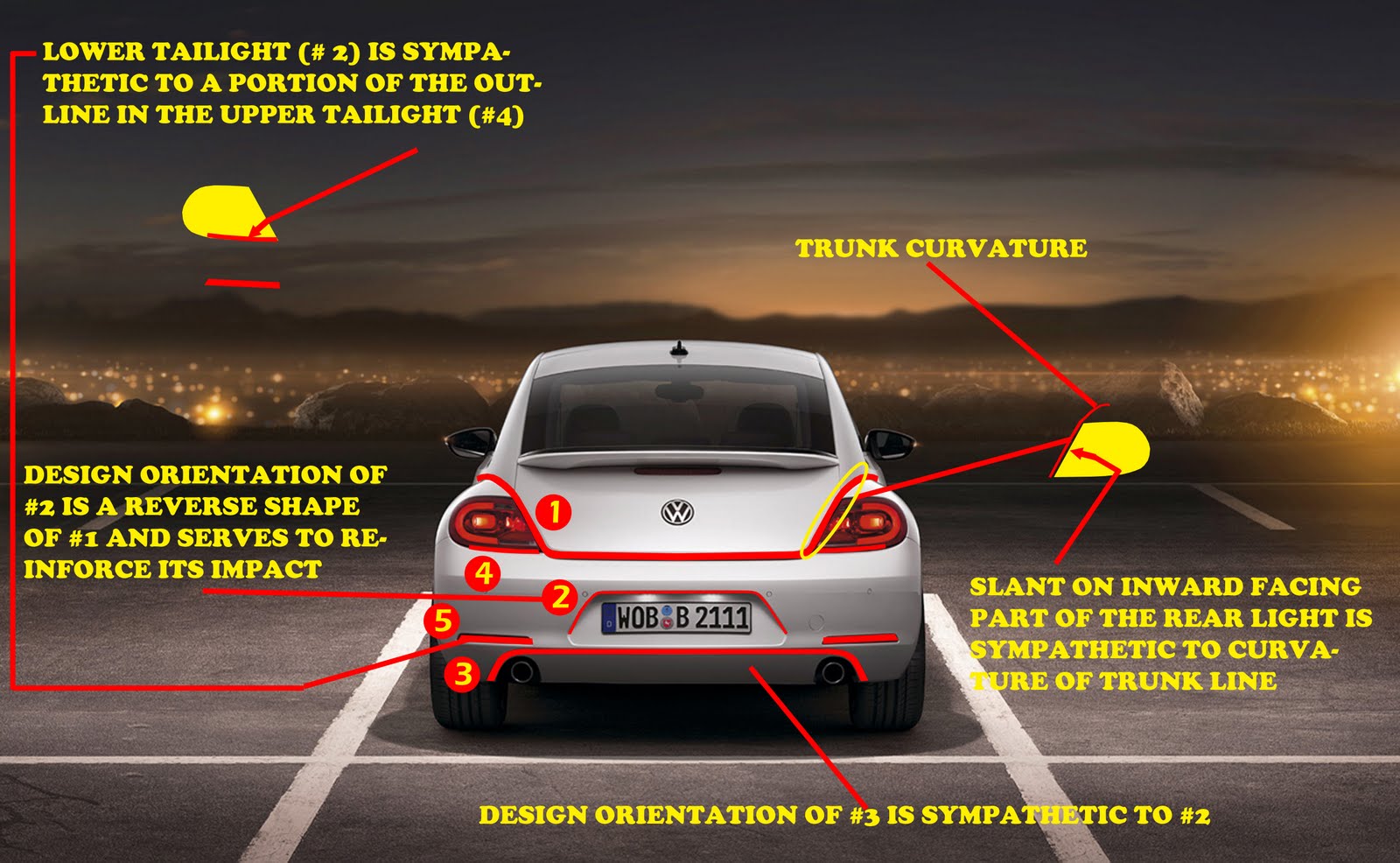 Seranitafari Street Team: The New Volkswagen Beetle: The Perfect ...