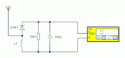 Simple Field Strength Meter | DIY Electronics Circuit Projects and ...