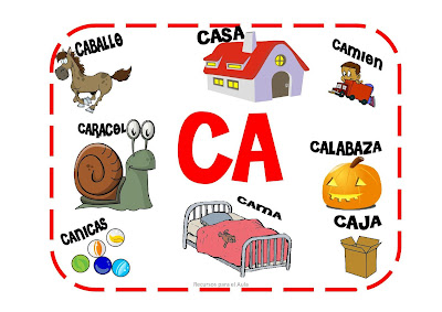 Mil recursos: SÍLABAS CON C / QU