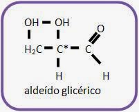Aldeído, Principais aldeídos