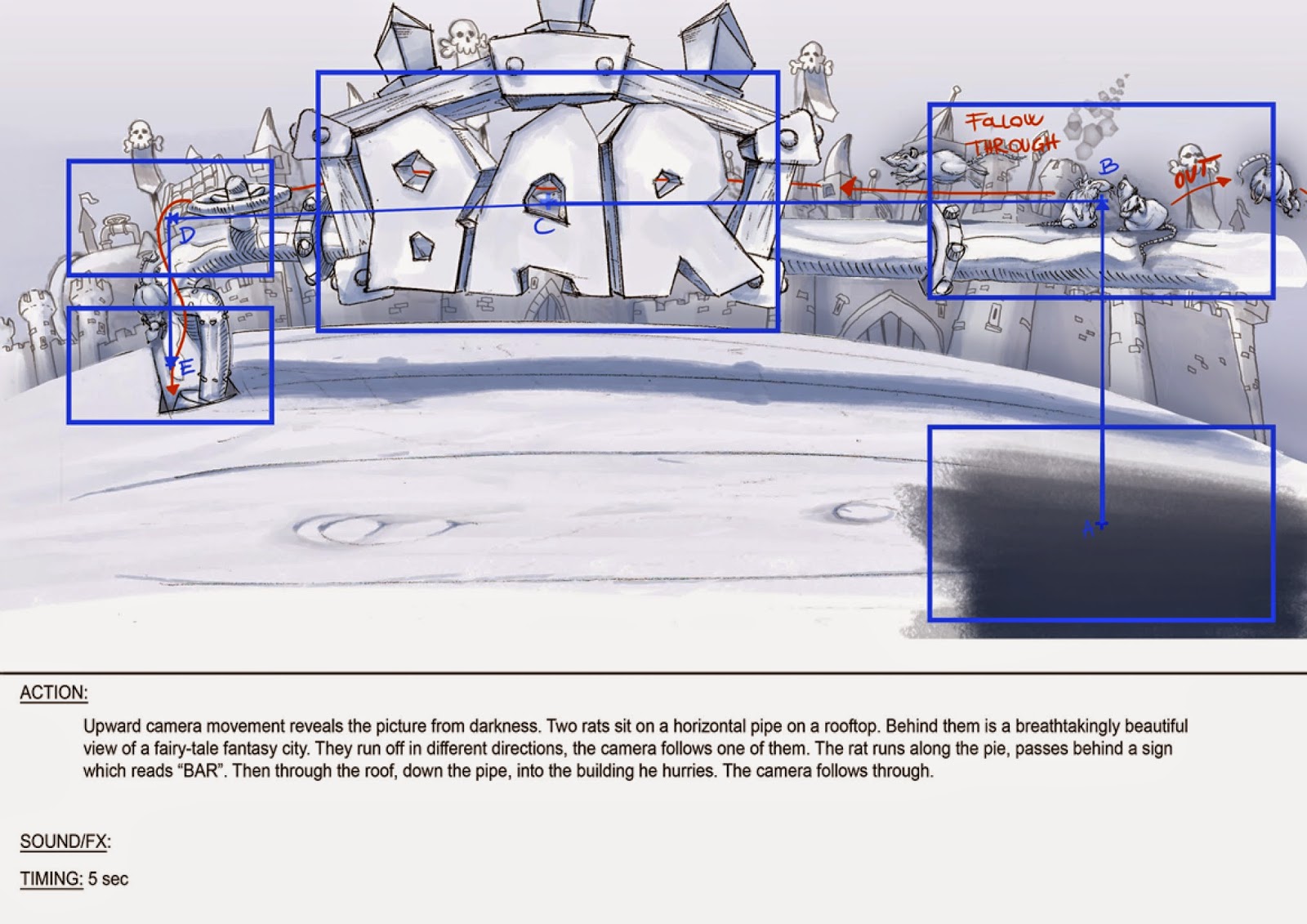 Imaginarium of Fabricated Folk: Epic Storyboard