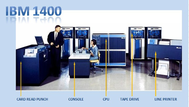 RIPTEClink: SEJARAH KOMPUTER GENERASI 2