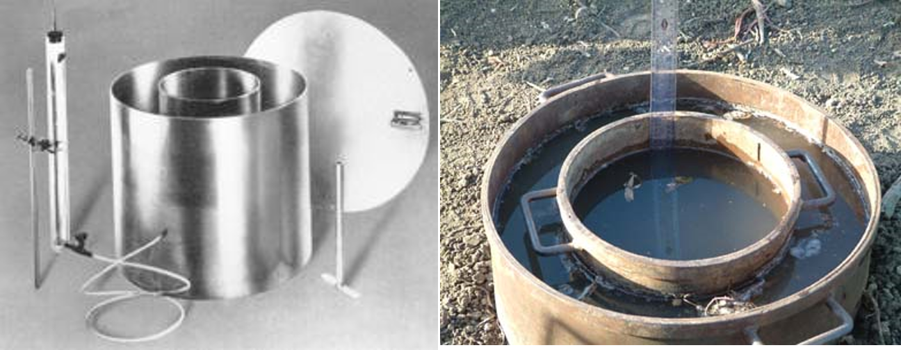 Ruang-belajar: SIKLUS HIDROLOGI INFILTRASI