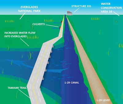 juanKaphotos: Tamiami Trail bridge project