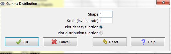 Advanced Graphs Using Excel : Plotting continous distributions (Beta ... Advanced Graphs Using Excel : Plotting continous distributions (Beta ...