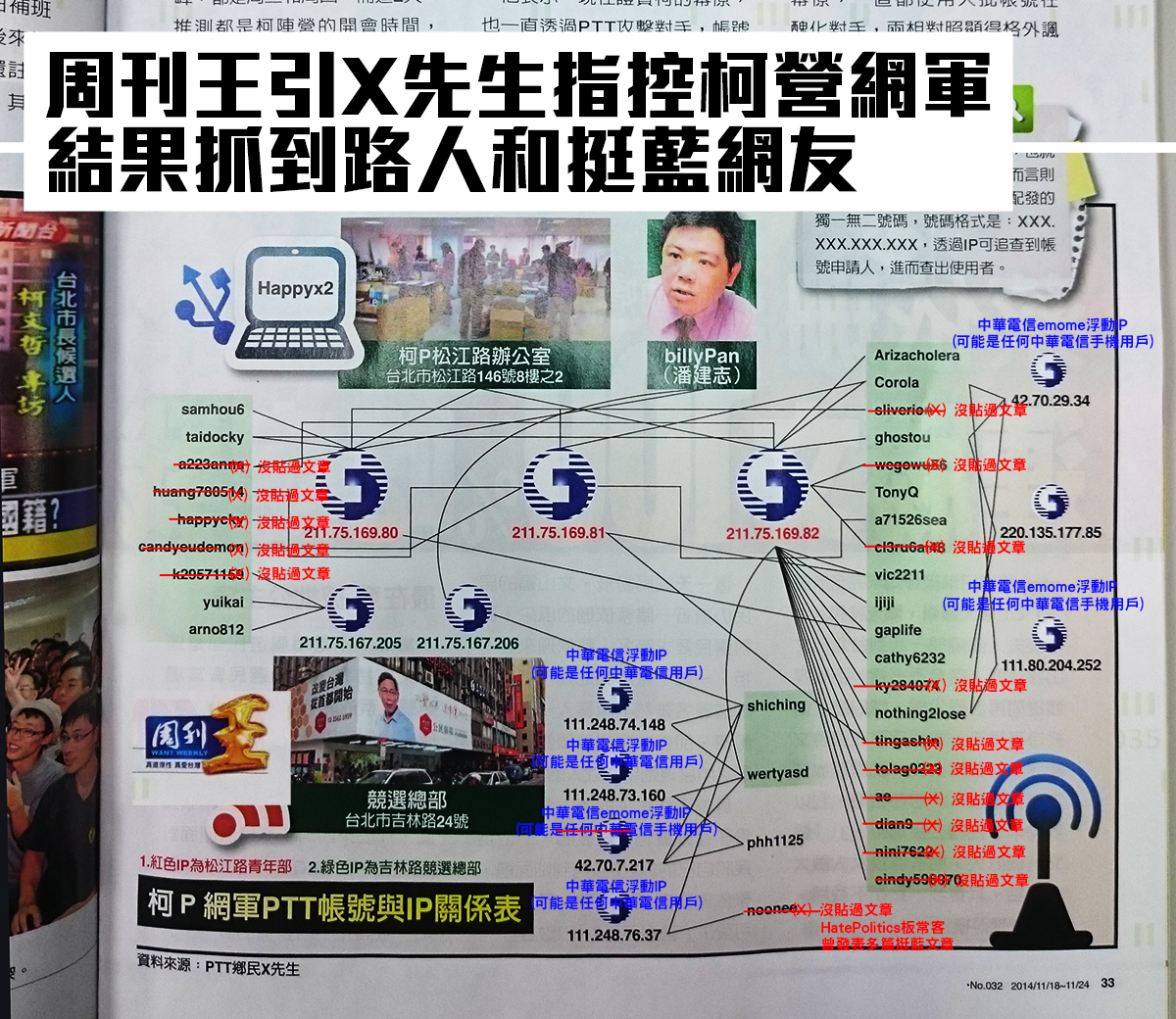 周刊王X先生烏龍爆料PTT柯網軍 | 台灣賦格