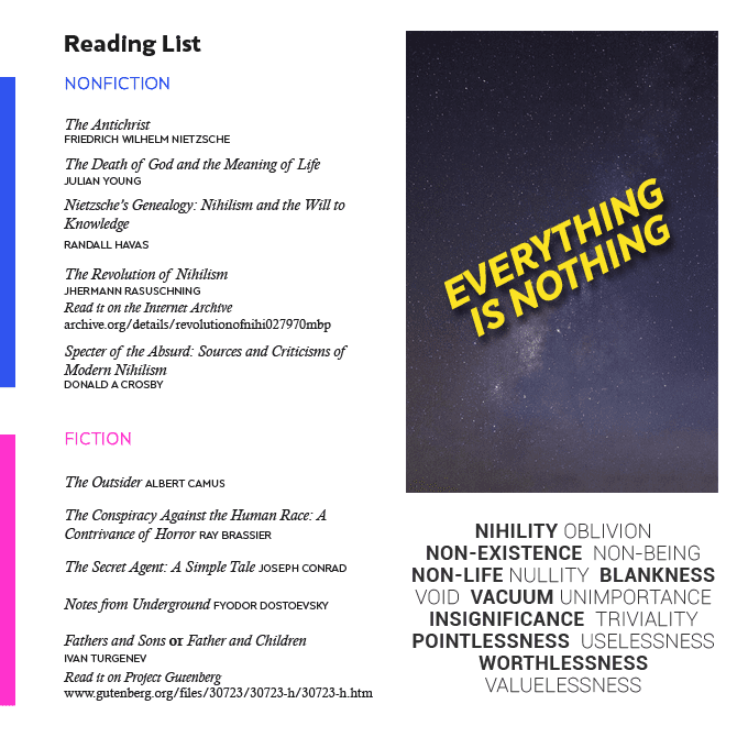 Nihilism 101