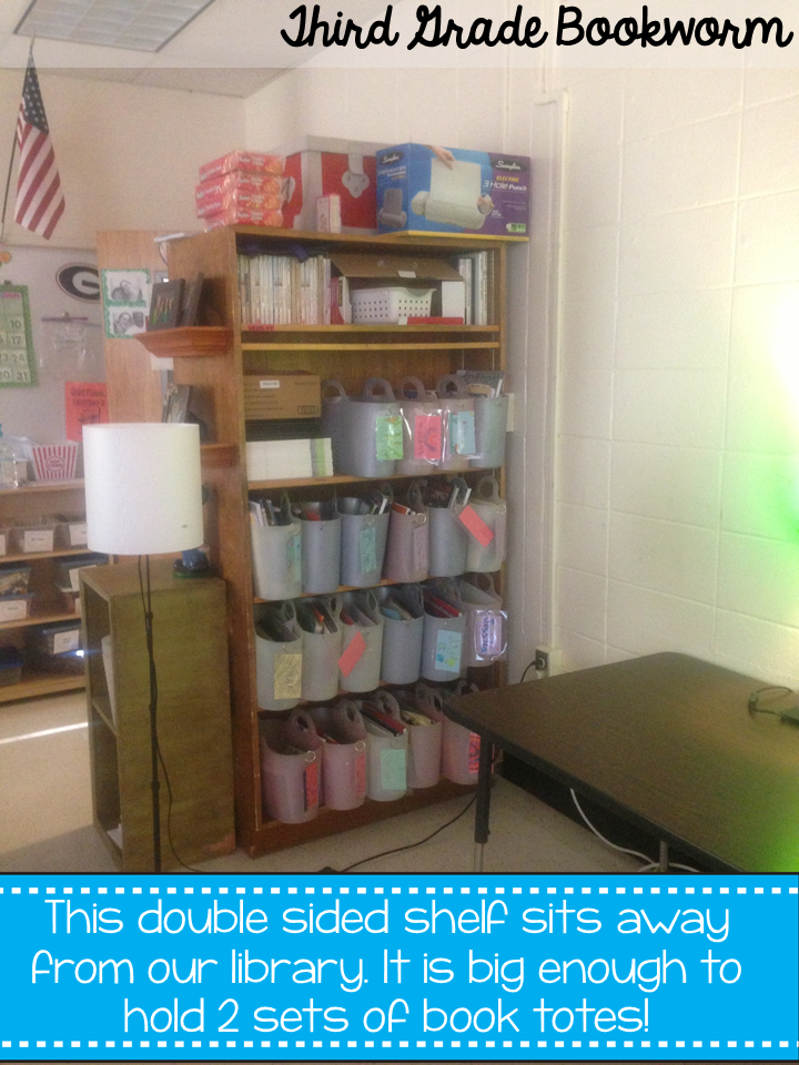 Reading in the Wild: Curating a Classroom Library - The Elementary Bookworm