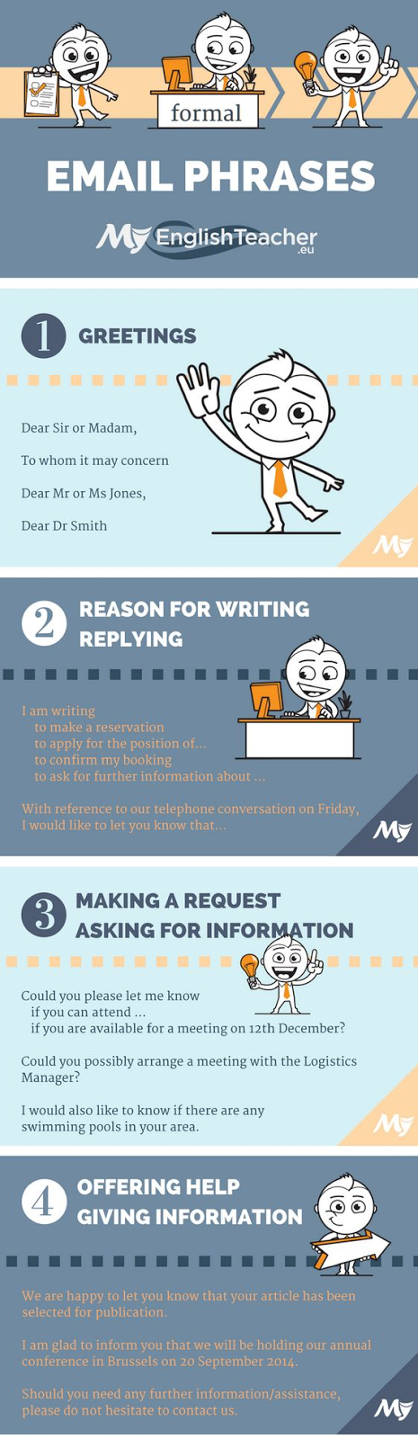 Valanglia: FORMAL EMAILS: COMMON EMAIL PHRASES