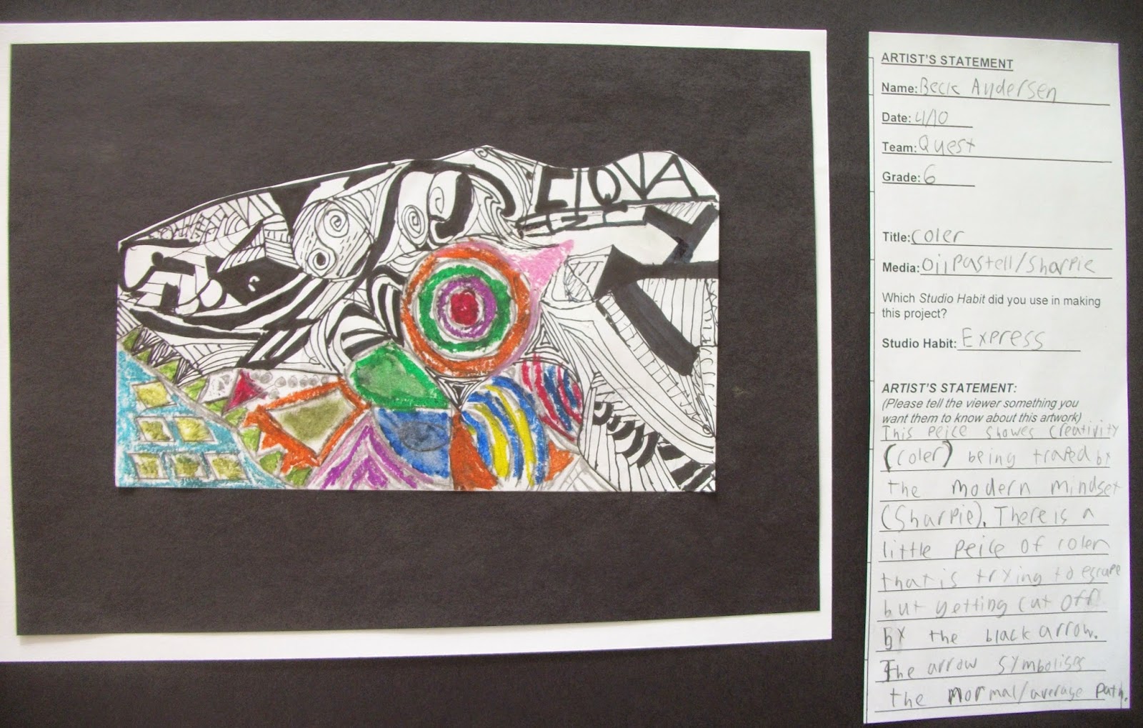 Studio-Learning: How To Write An Artist's Statement