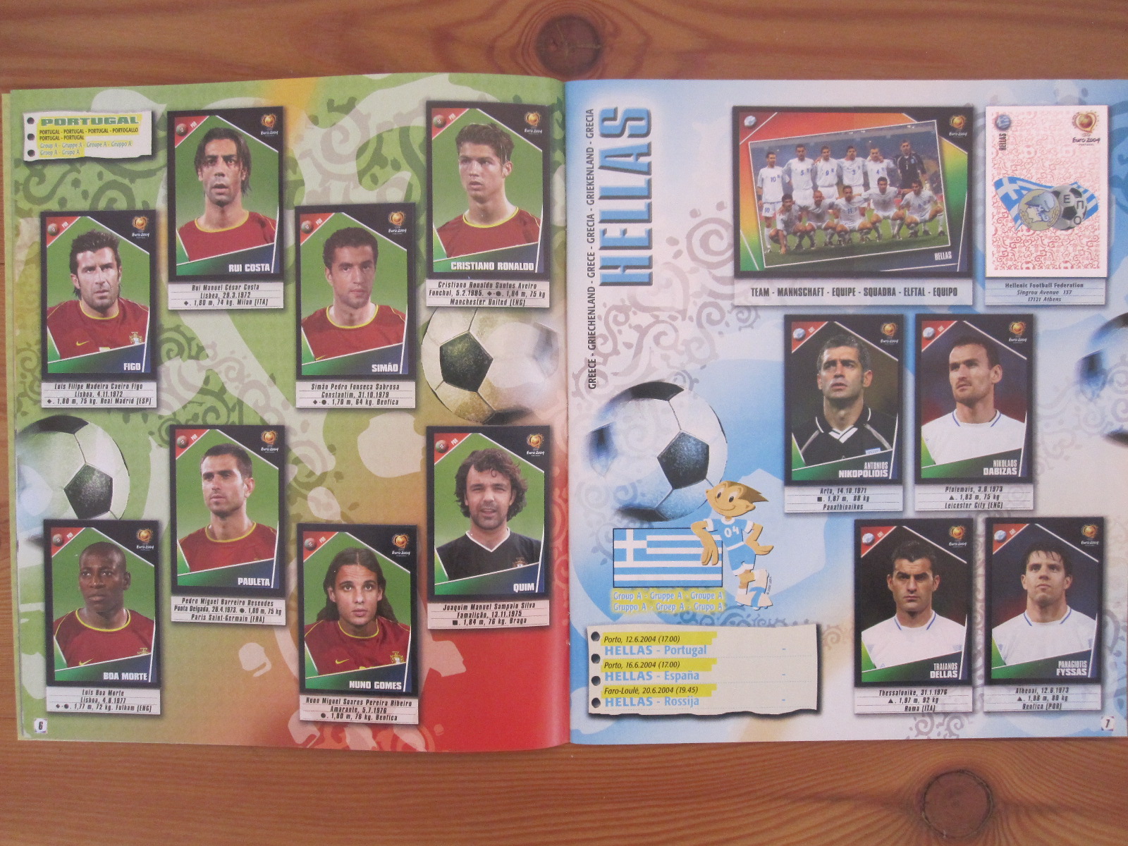 Only Good Stickers: Panini Euro 2004