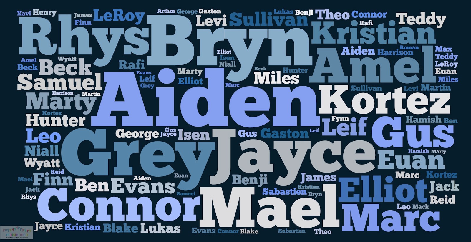 "Yes, I made this!": Baby Names by Maisie Moo